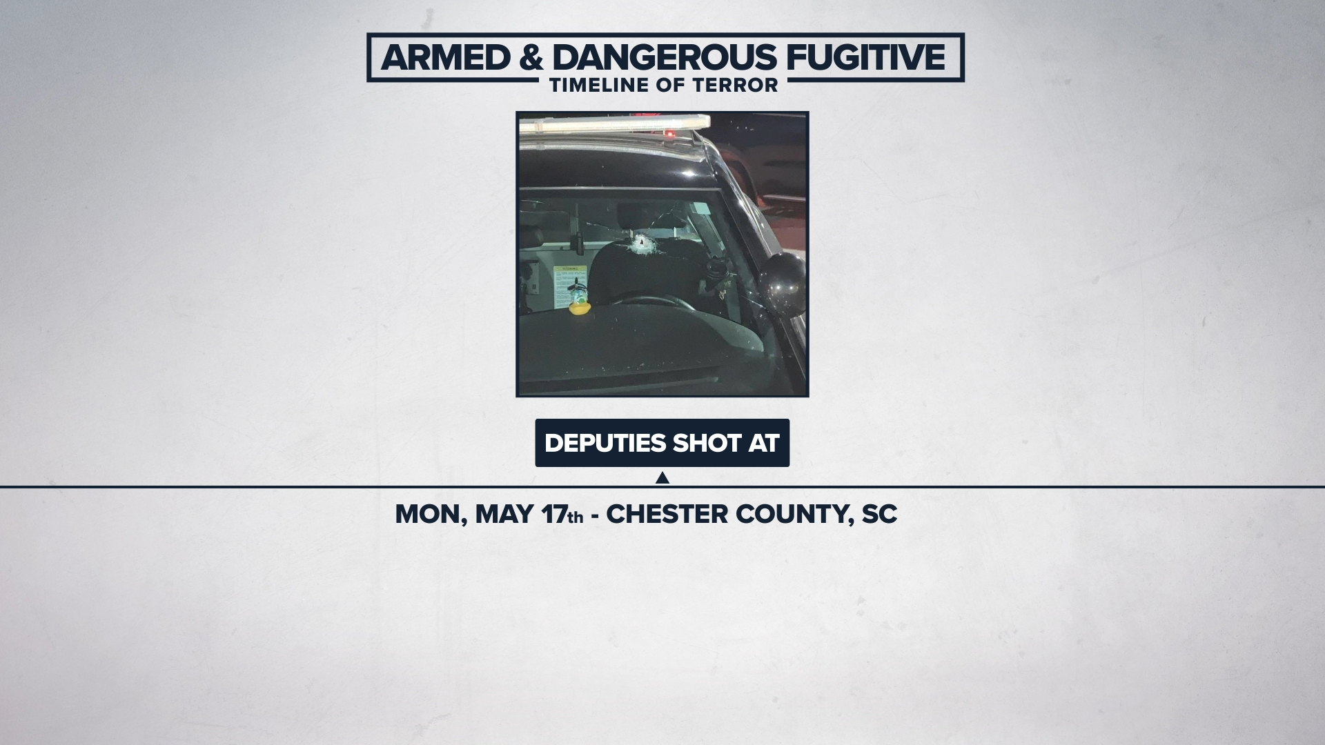 TIMELINE: Tyler Terry South Carolina, Missouri murder suspect | wcnc.com