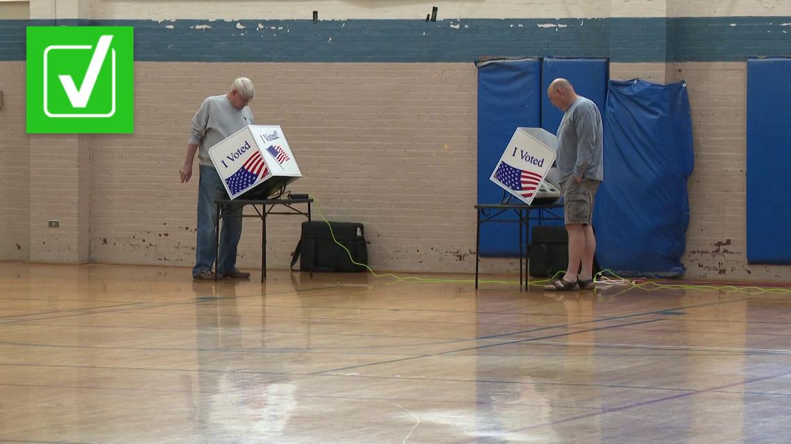 Low Voter Turnout Local Elections The Carolinas