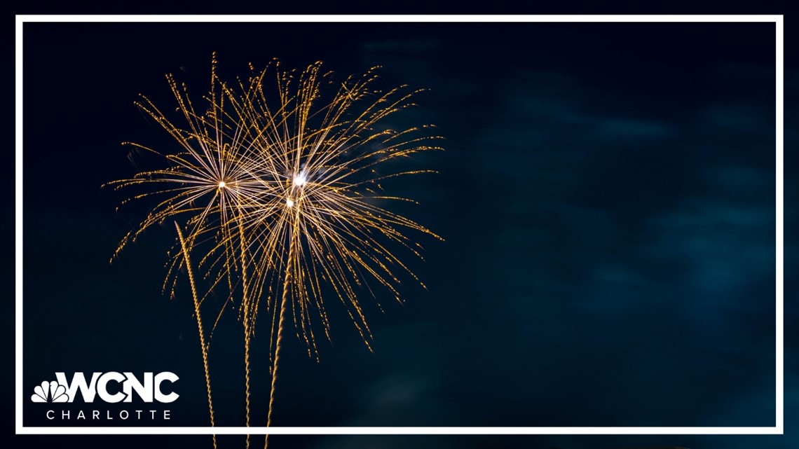 Firework safety tips for your family | wcnc.com