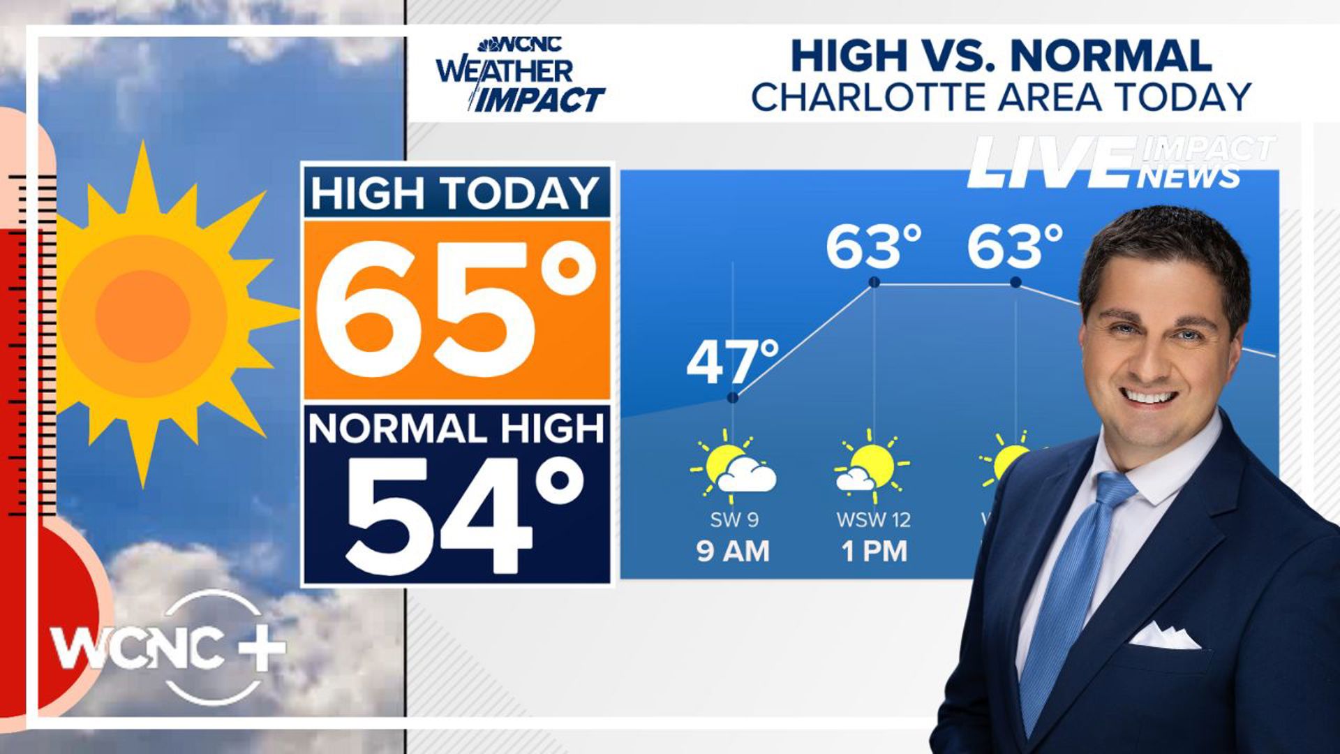 Weather Impact Alert Tuesday morning: Mountain ice & cold rain for ...