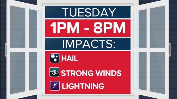 Severe storm risk in Charlotte this week | wcnc.com
