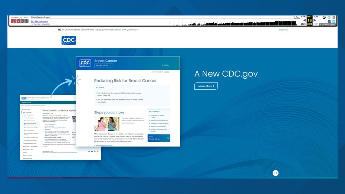 VERIFY | American flag icon on federal government websites | wcnc.com