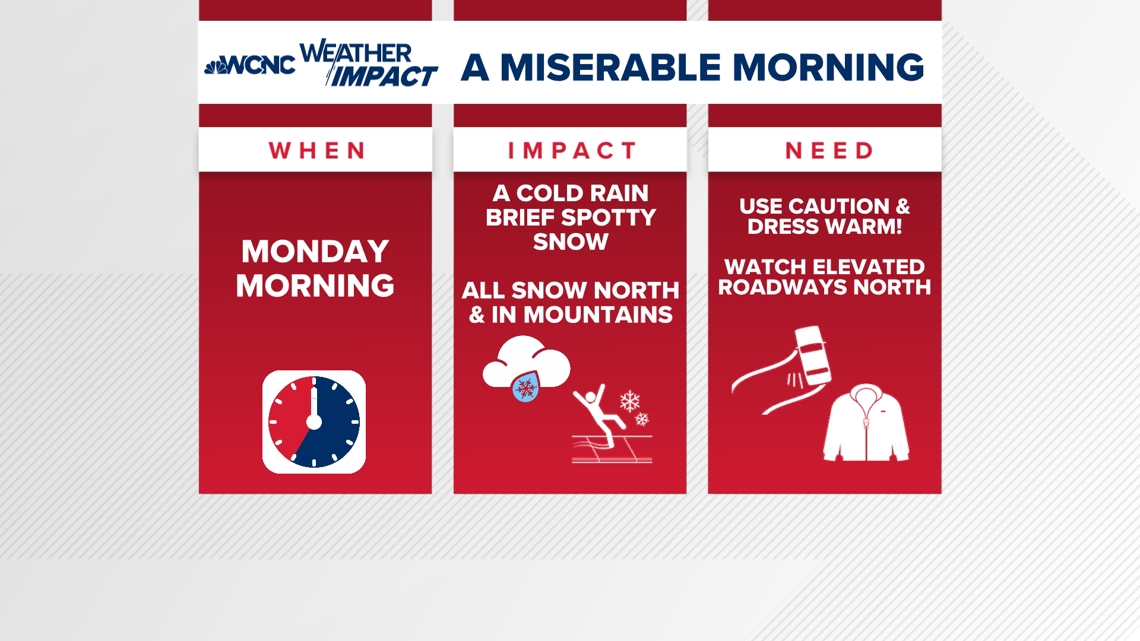 Lake Lure Dam 'remains stable' after Helene flooding | wcnc.com