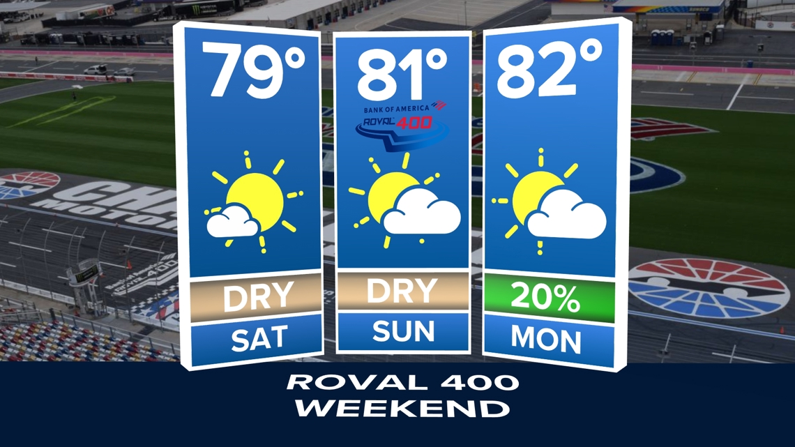 New Panthers practice facility plans revealed | wcnc.com