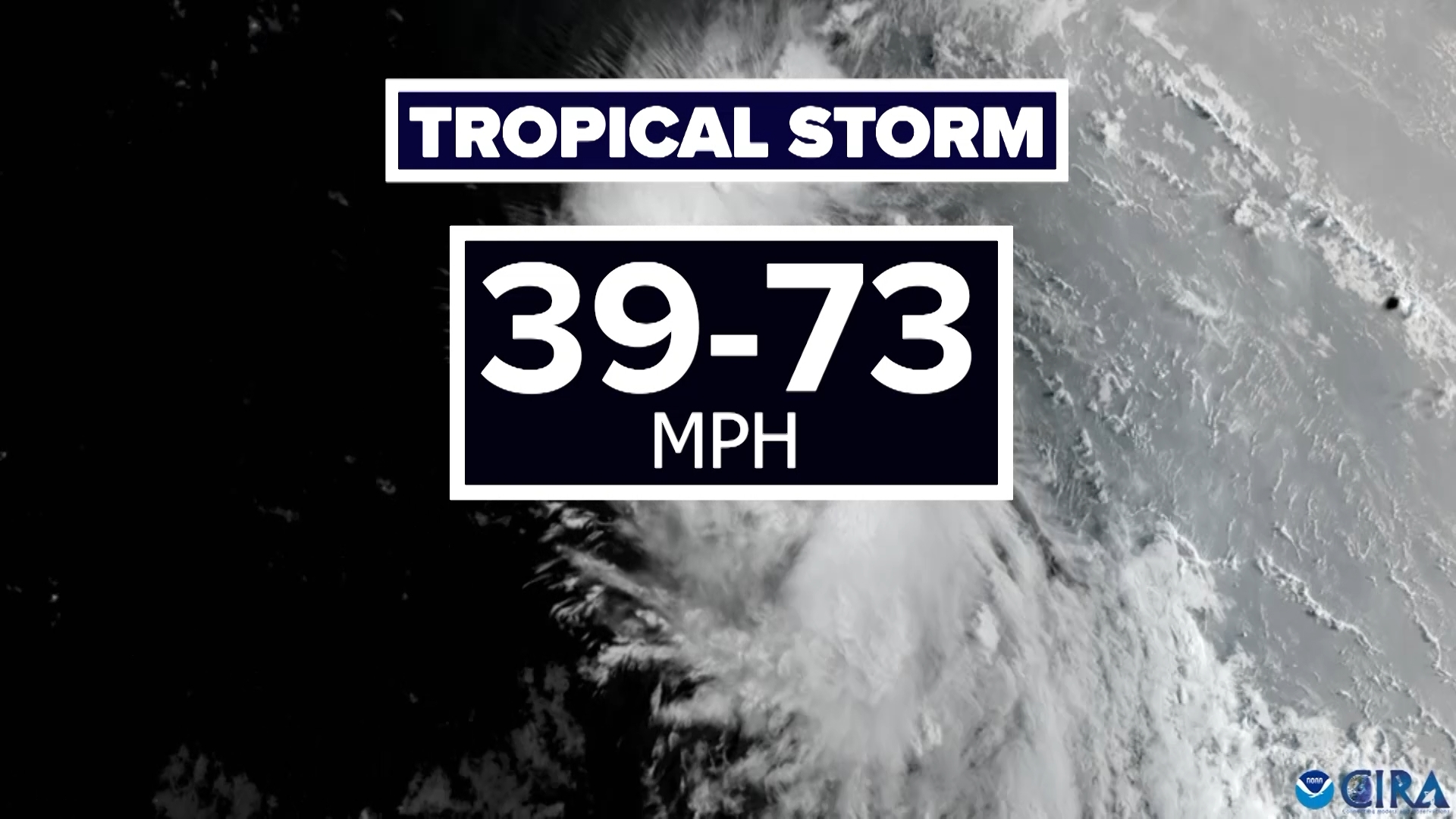 Tropical depression vs. storm vs. hurricane | wcnc.com