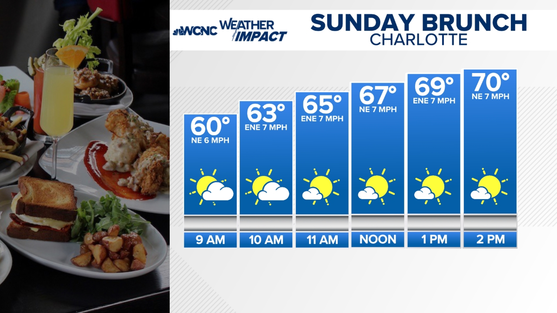 Colin Jost abruptly departs Olympics surfing coverage in Tahiti | wcnc.com