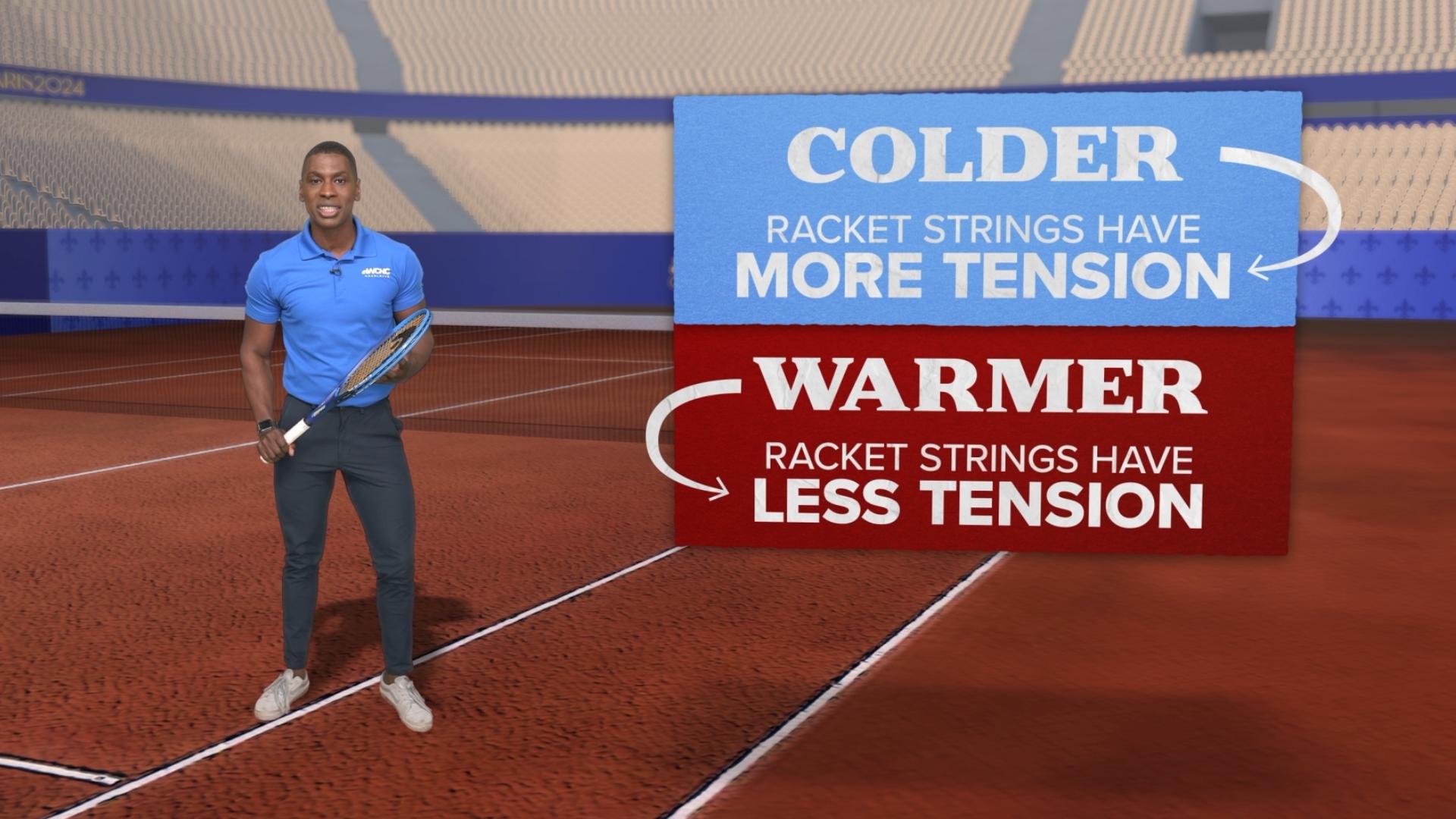 Tennis pro: Adjusting for weather | wcnc.com