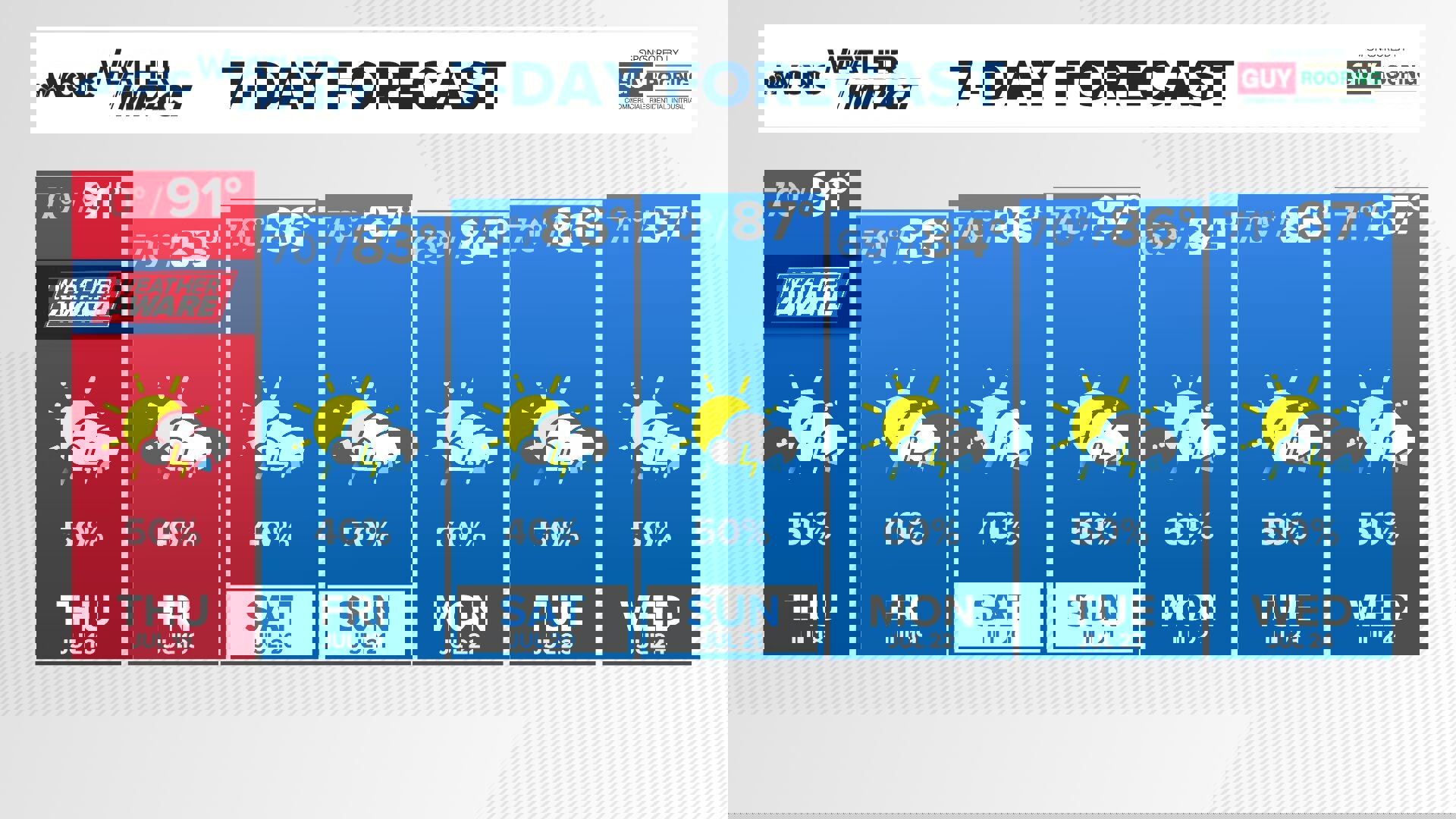 'Perfect storm' of risk factors led to Hailey Bieber's ministroke ...