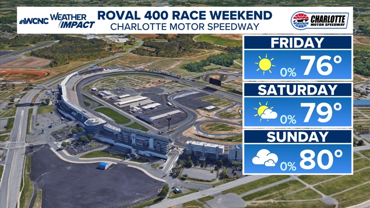 Local Government credit union going all-digital | wcnc.com