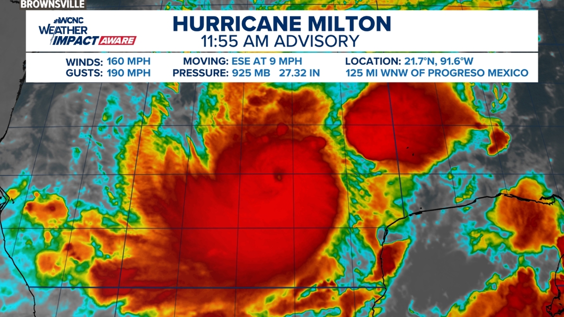 Here is why Hurricane Milton could become a Category 5 hurricane | wcnc.com