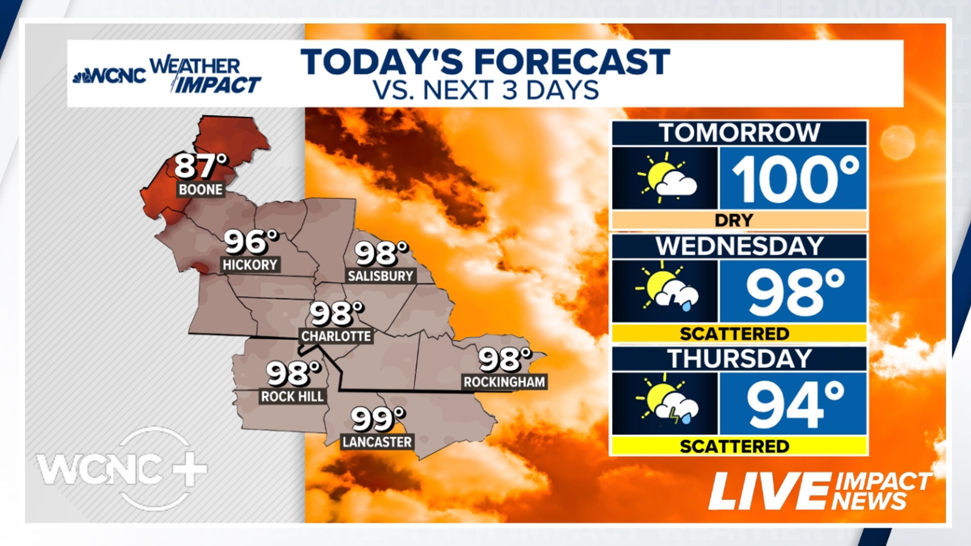 Charlotte all clear from severe weather threat: Weather Impact Alert ...