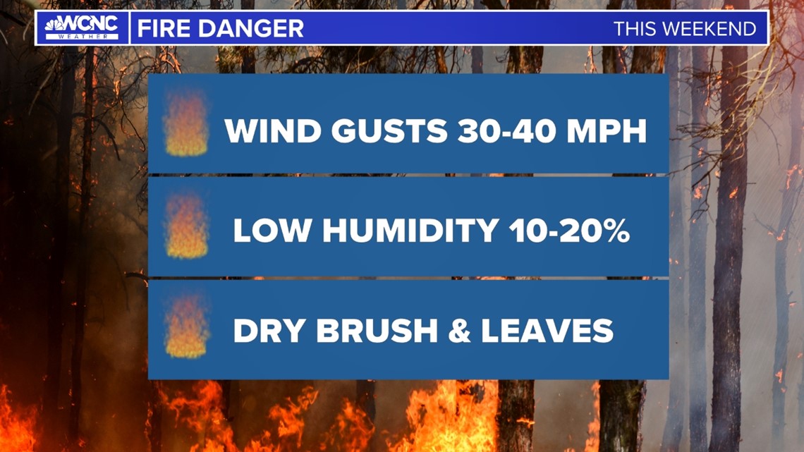 Fire in Cumberland County grows to 900 acres in multi-day battle ...