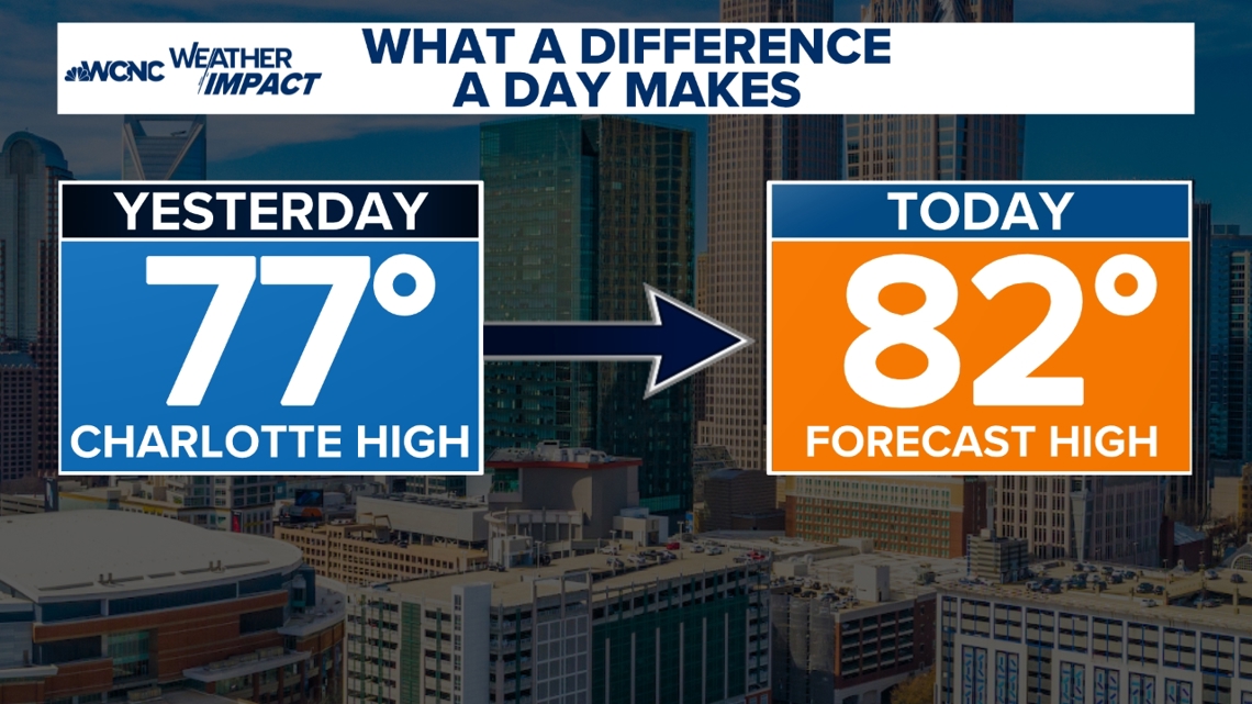 Latest weather forecast for the Greater Charlotte area | wcnc.com