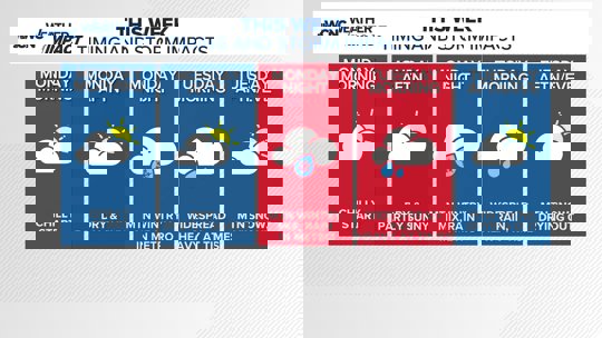 Weather Impact Alert Tuesday morning: Mountain ice & cold rain for ...