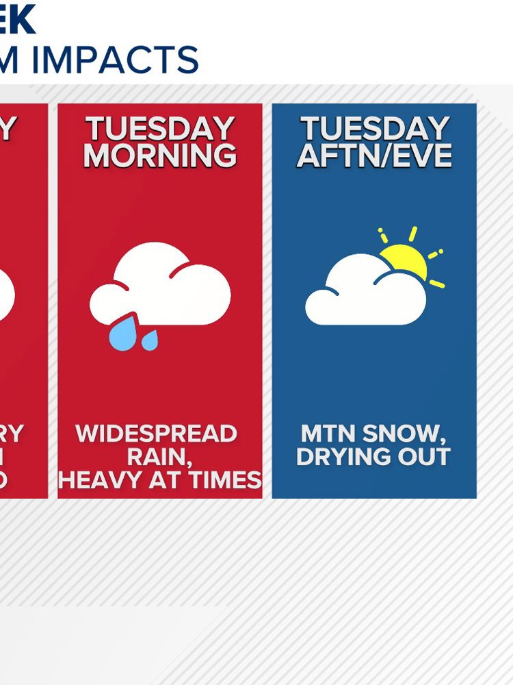 Weather Impact Alert Tuesday morning: Mountain ice & cold rain for ...