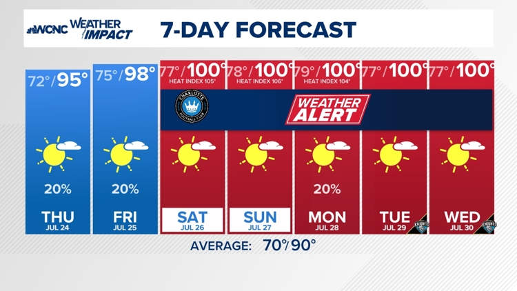 What we know about Charlotte shooting suspect Terry Hughes Jr. | wcnc.com