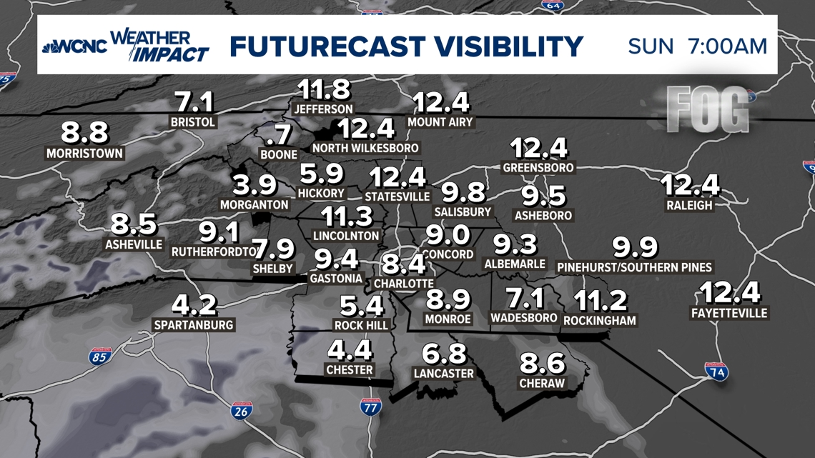 Randy Moss completes cancer treatment at Atrium Health | wcnc.com