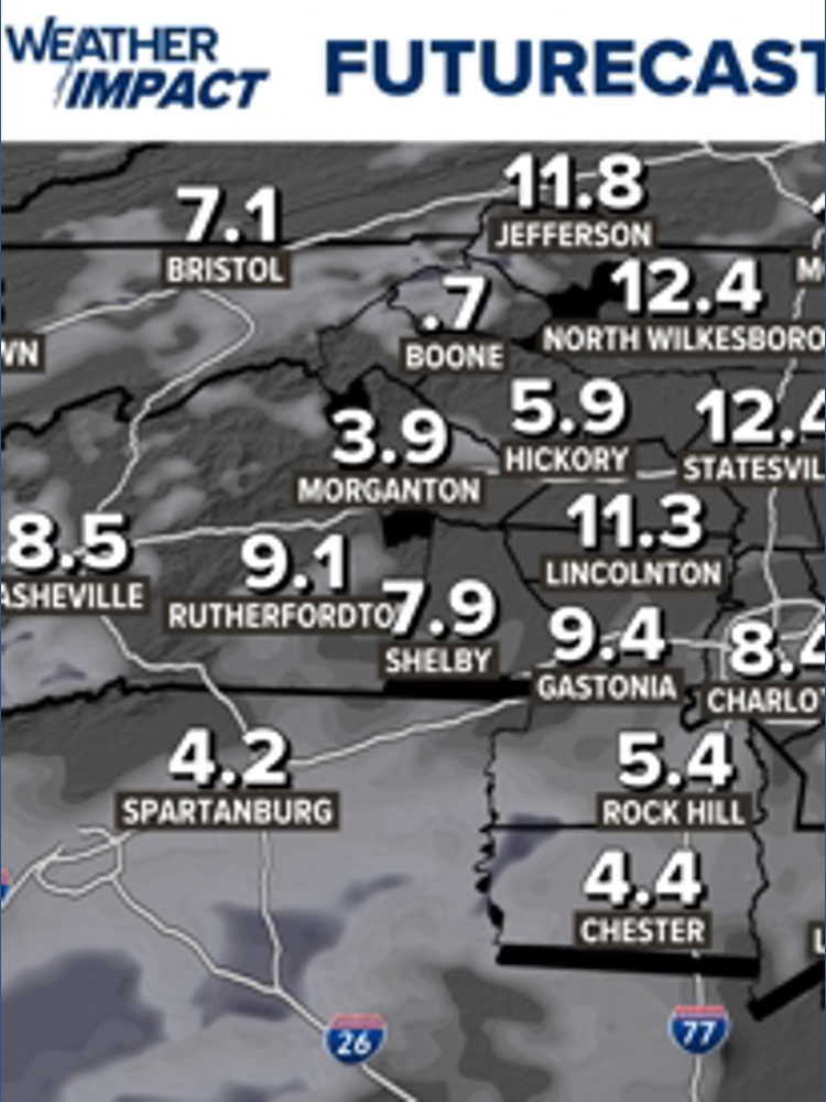 Randy Moss completes cancer treatment at Atrium Health | wcnc.com