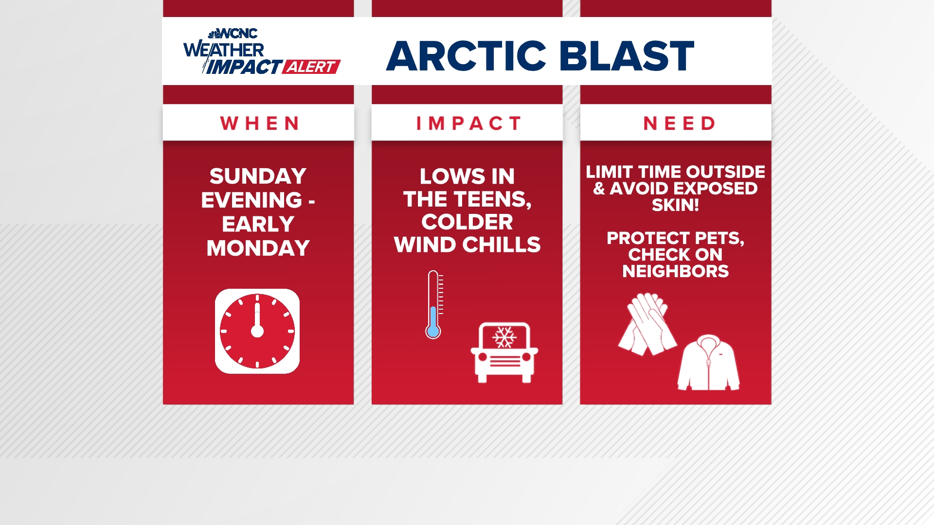 73-year-old man killed in apparent dog pack attack, Davidson County ...