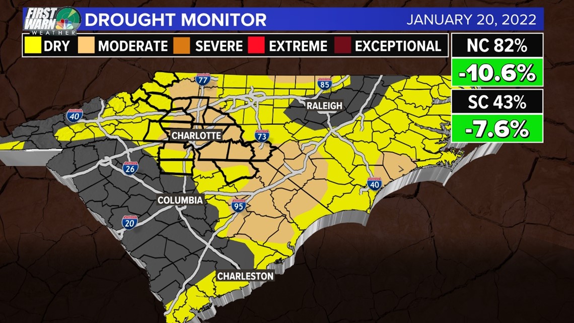 Snow helps Carolina drought but rain deficit remains | wcnc.com