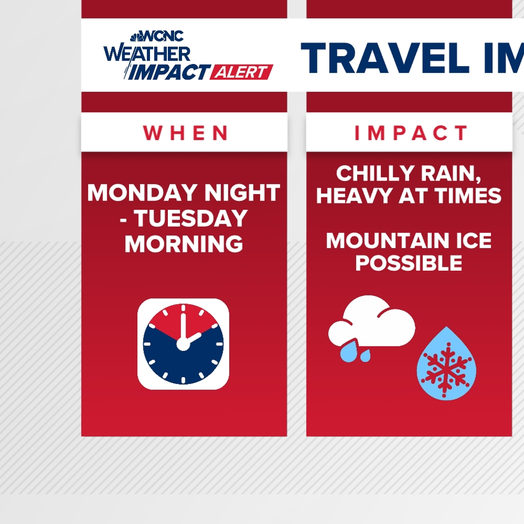 Freezing rain to impact North Carolina mountains; travel hazards ...