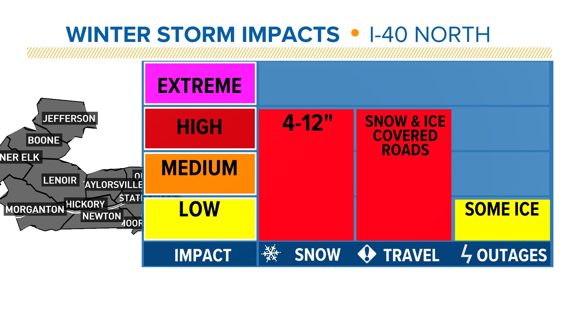 'Get ready': Winter storm expected in Charlotte area this weekend | wcnc.com