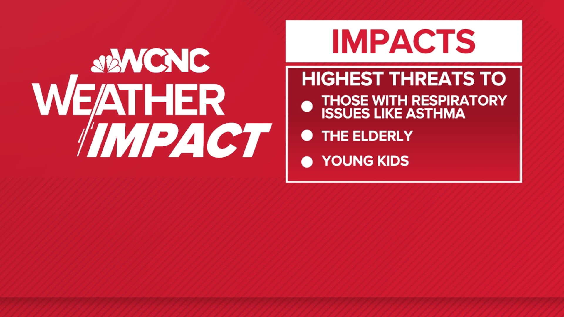 Contact WCNC in Charlotte, North Carolina | wcnc.com