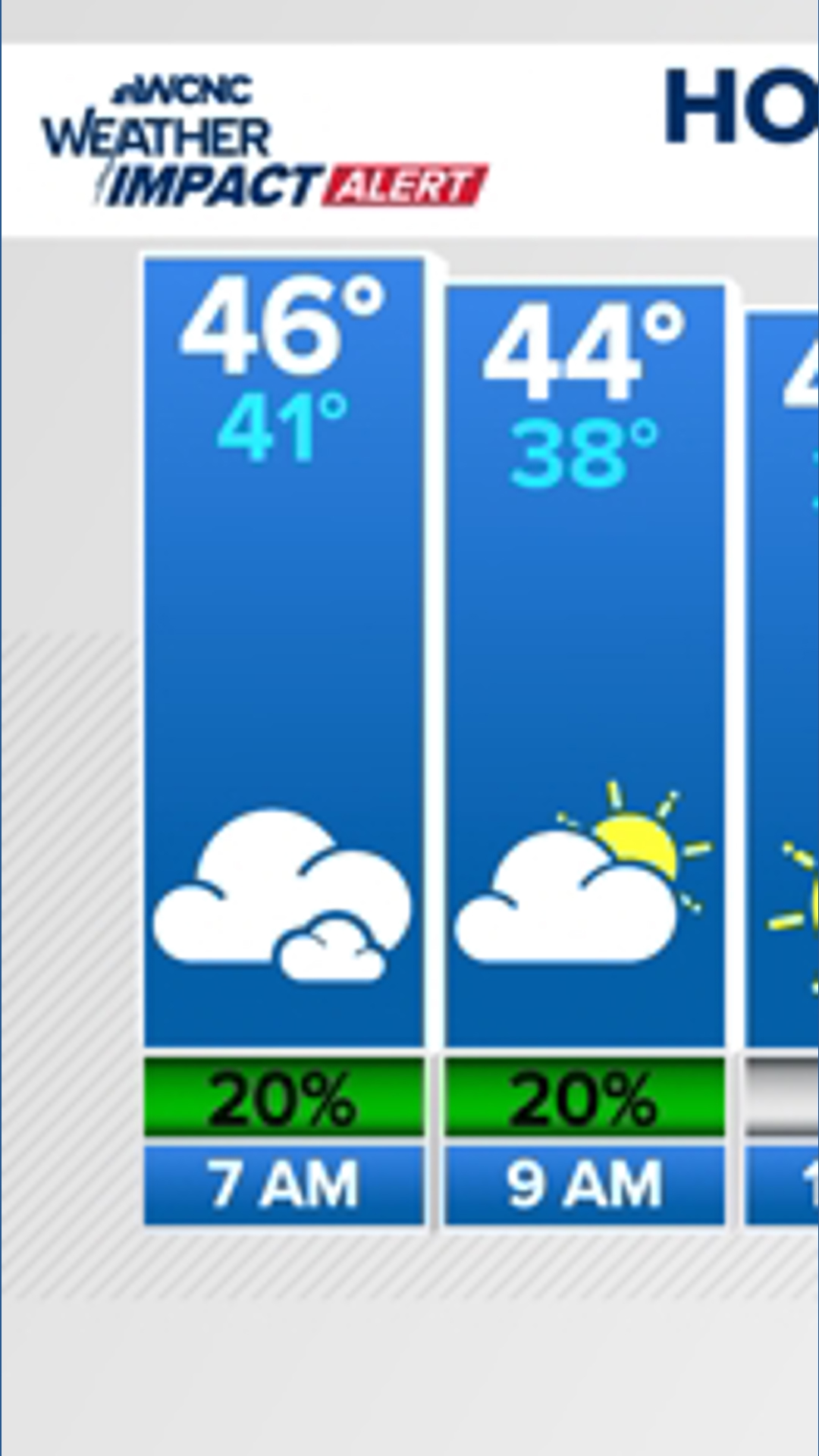 Key Steps to Make Your Home More Energy Efficient - sponsored by Duke ...