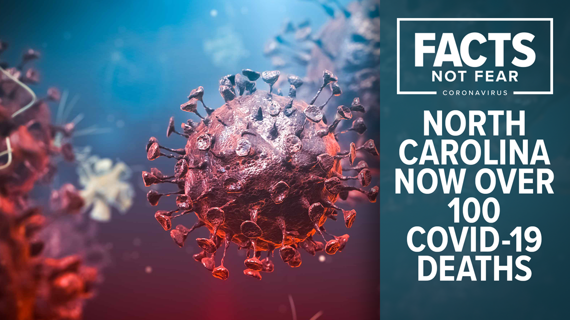 Group pushing to reopen NC plans rally: COVID-19 updates | wcnc.com