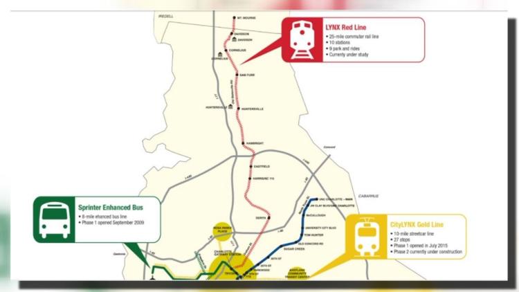 Charlotte's long desired Red Line train may be in the works | wcnc.com