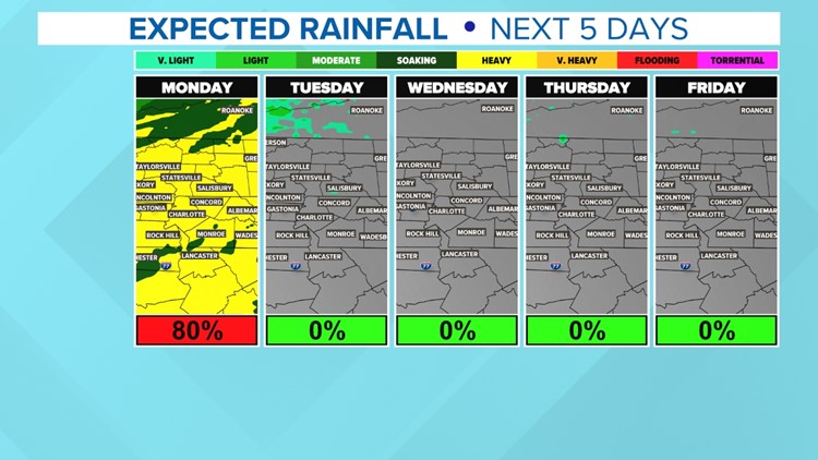 Hourly Forecast on WCNC in Charlotte, North Carolina | wcnc.com