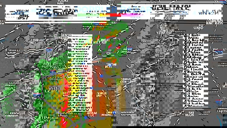 Severe weather moves through Charlotte | wcnc.com