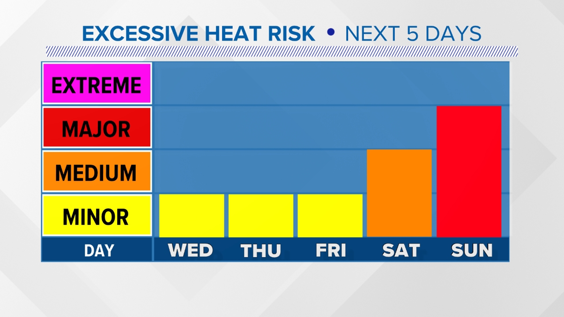 News Headlines | wcnc.com