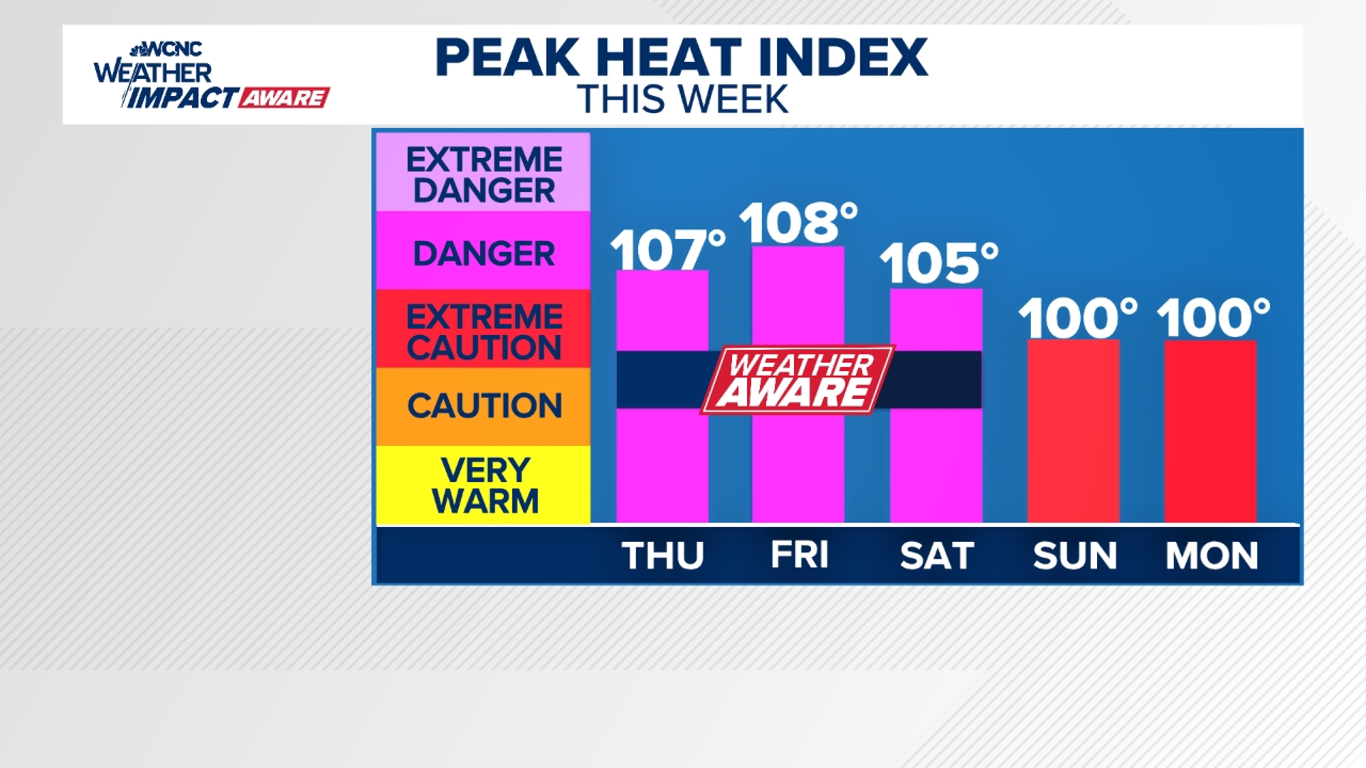 Crime News | wcnc.com