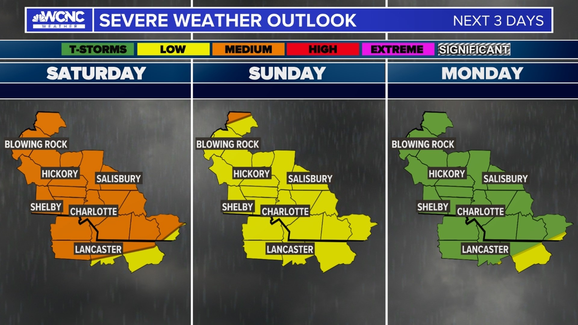 Heat wave will make it feel over 100 this weekend in Charlotte | wcnc.com