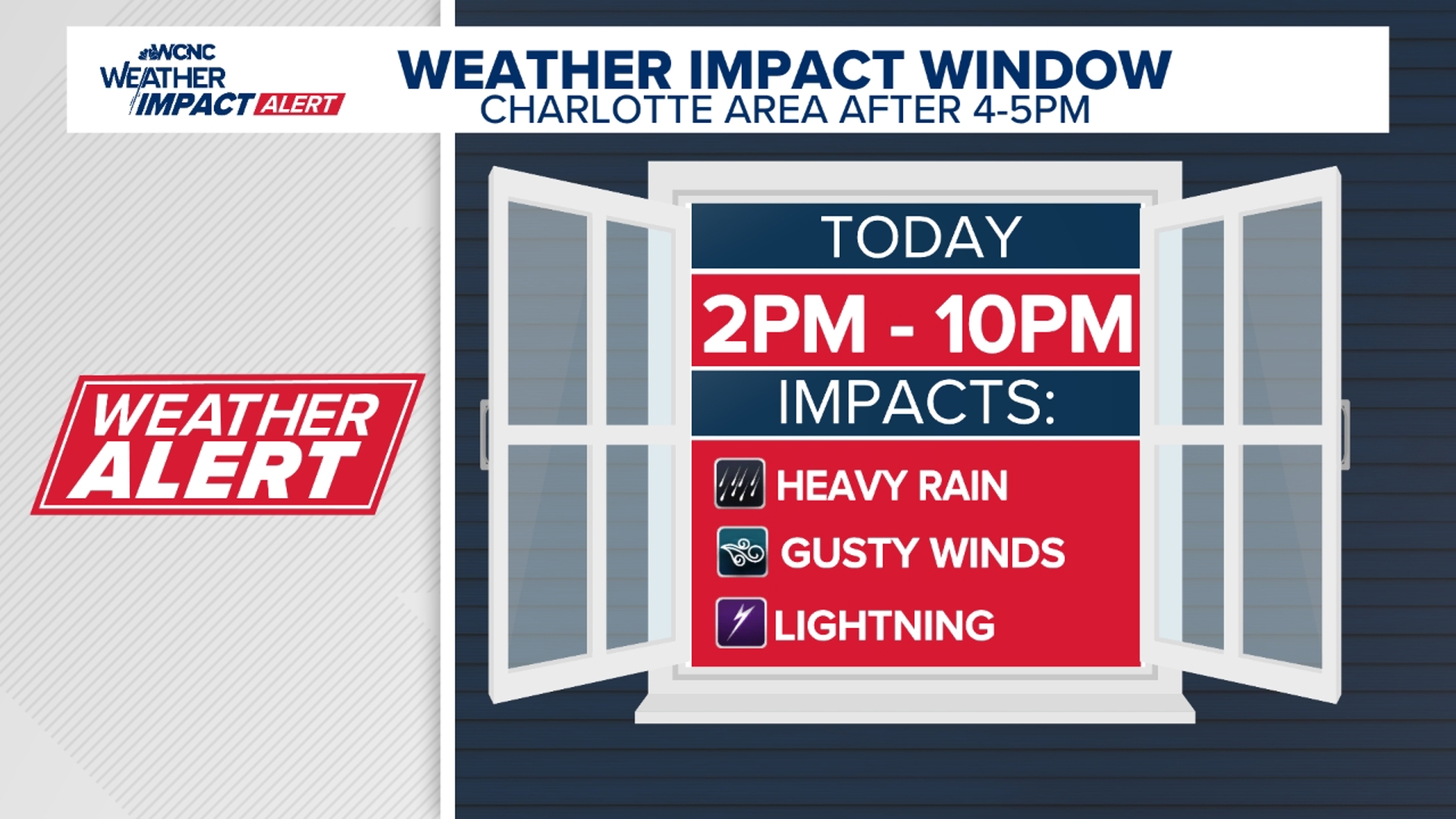 Storms could hit greater Charlotte area with heavy rain chance | wcnc.com