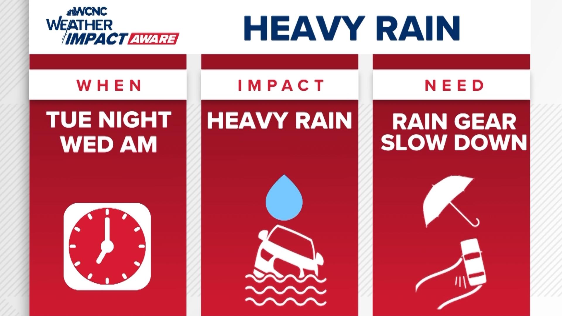 Futurecast: Heavy rain, thunder and snow in the Carolinas Tuesday and ...
