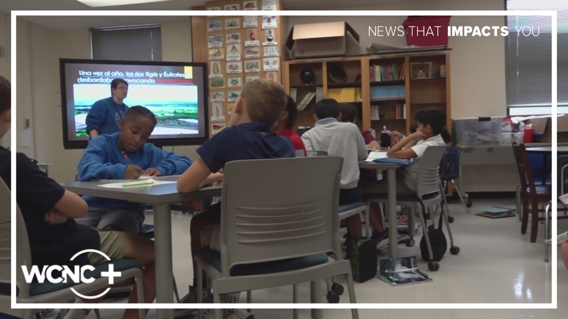 Rock Hill students participating in language immersion program | wcnc.com