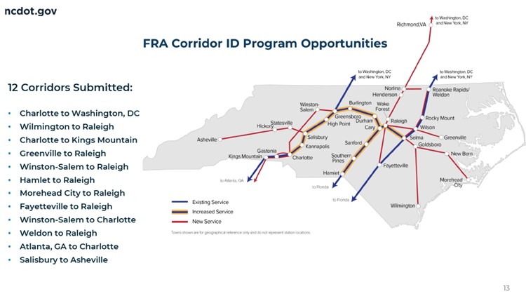 Rail expansion funds greenlit in North Carolina | wcnc.com