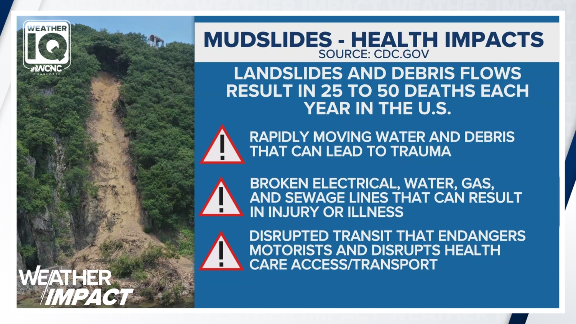 Why the Southern California mudslides happened and what hazards follow? | wcnc.com