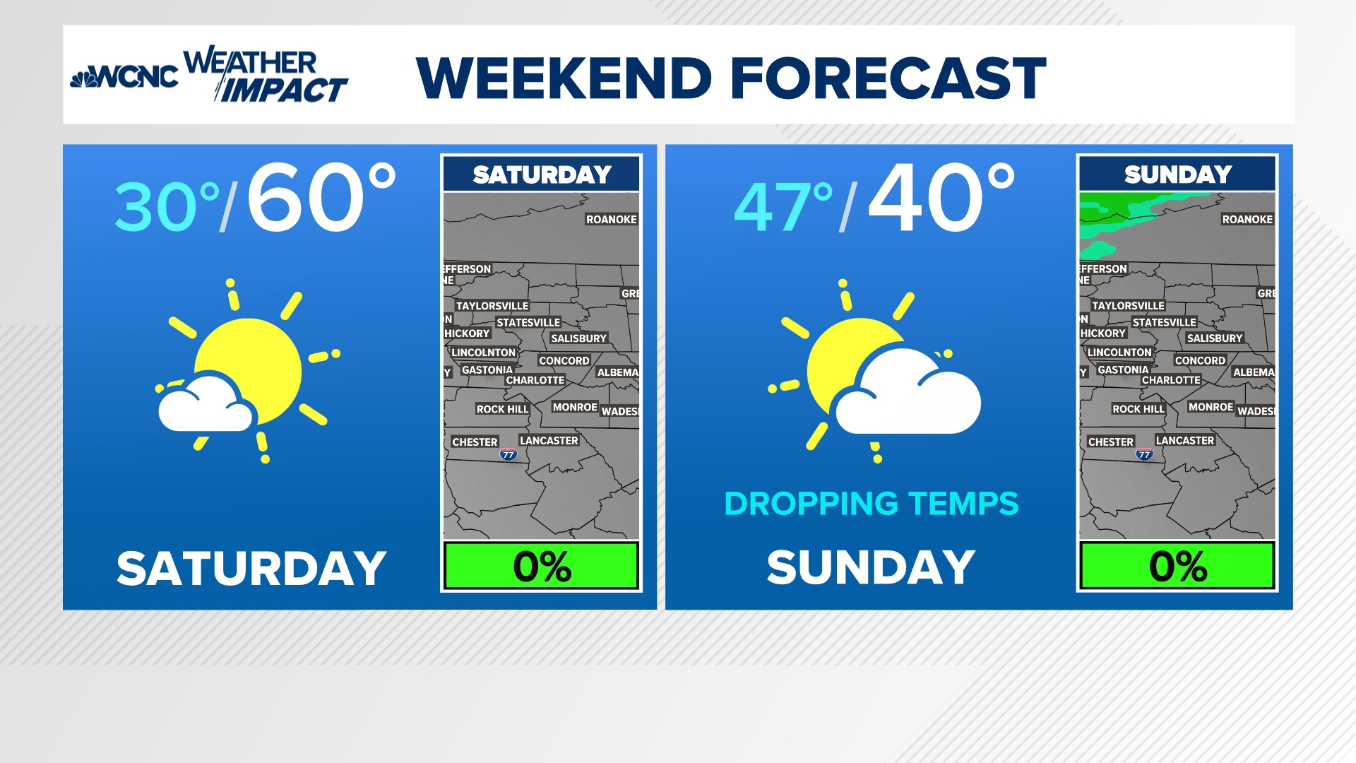 The history of the phrase 'three-dog night' | WCNC Charlotte Weather IQ | wcnc.com