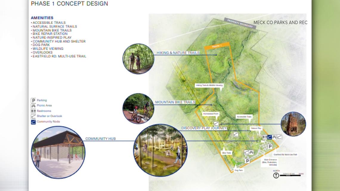 Mecklenburg County moving ahead on plans for massive park | wcnc.com