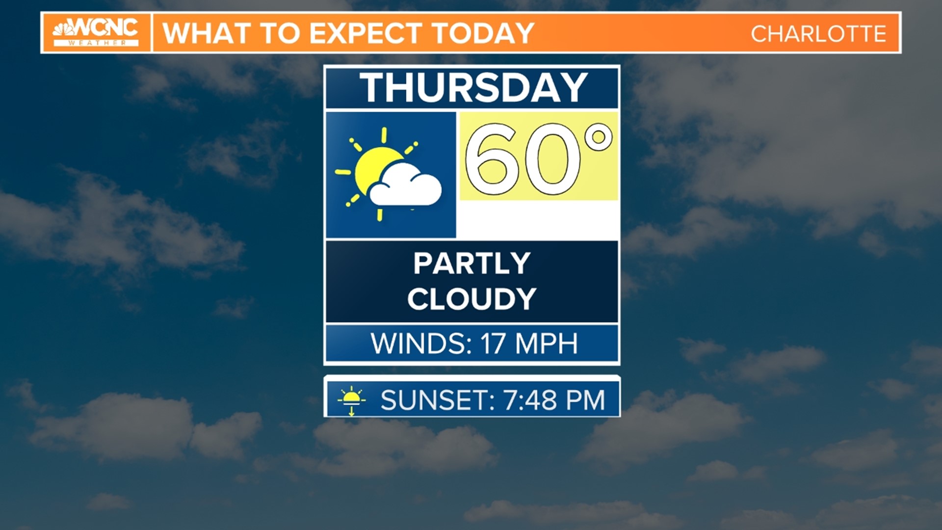 Cool afternoon temperatures for the next several days | wcnc.com
