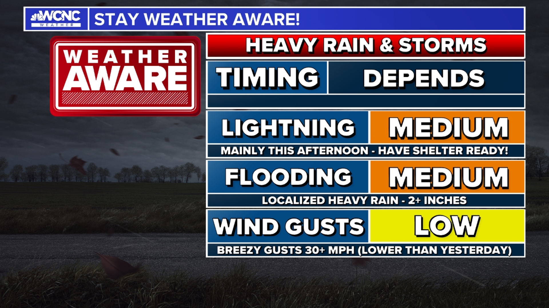 Should schools continue to teach kids how to tell time? | wcnc.com