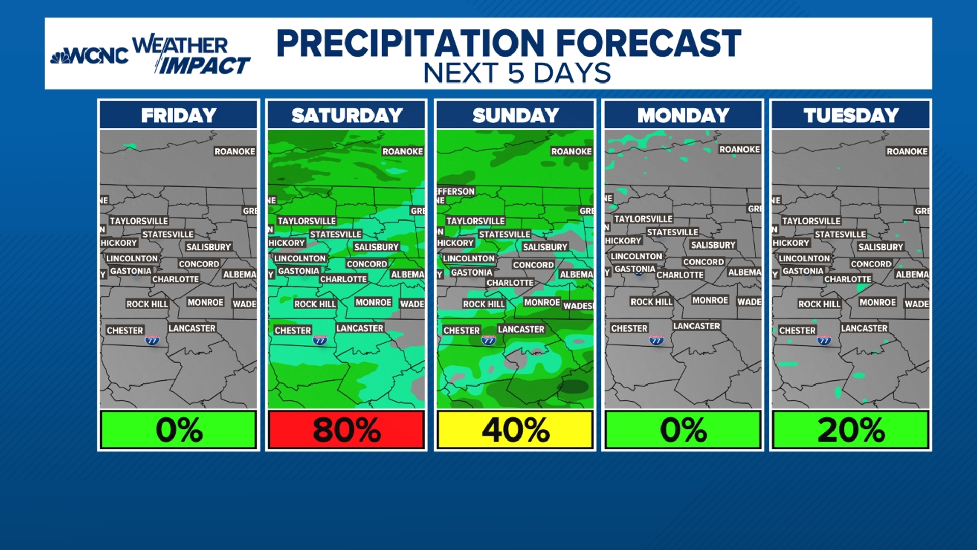 Sunny skies today ahead of rain Saturday | wcnc.com