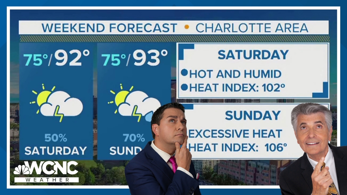 A very hot and humid weekend for the Carolinas | WCNC Charlotte To Go ...