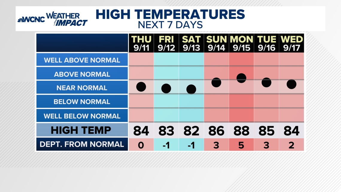 Trump invites NC volleyball player injured by trans opponent to speech ...