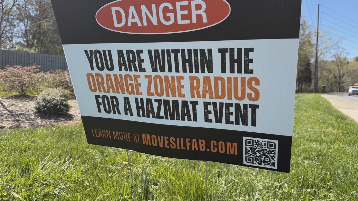 Are you in the red, yellow or orange zone? How group Move Silfab ...