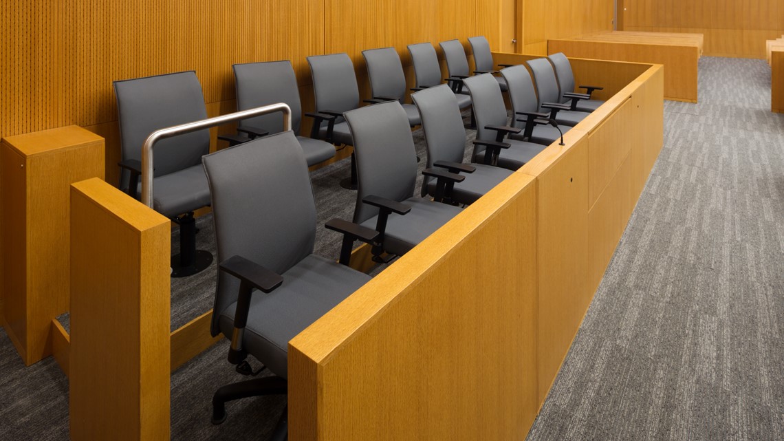 What should I wear for jury duty? | wcnc.com