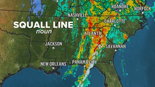 The severe weather words you need to know | Weather IQ | wcnc.com